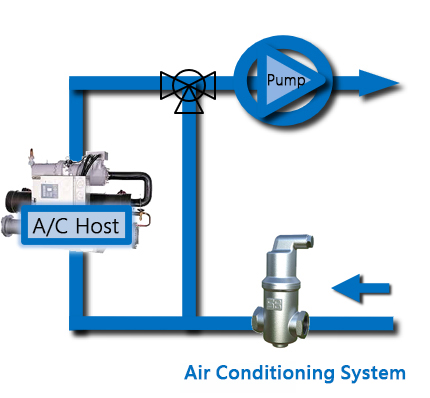 Micro-bubble Separator – KING-TECH VALVE PRECISION INDUSTRY ICN.